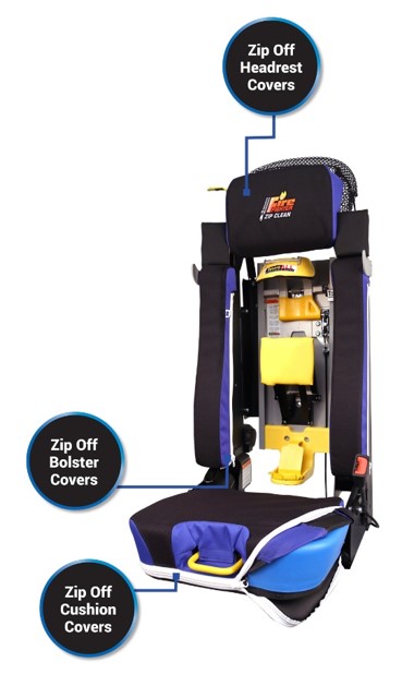 H.O. Bostrom | Zip Clean